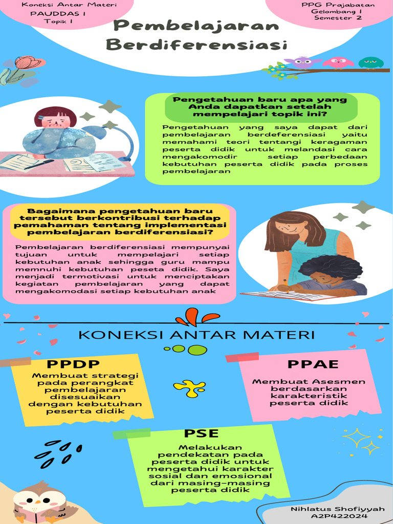 Pembelajaran Berdiferensiasi Topik 1 Koneksi Antar Materi | PDF