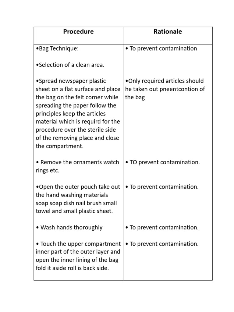 Ekta 2 | PDF | Hand Washing | Weight