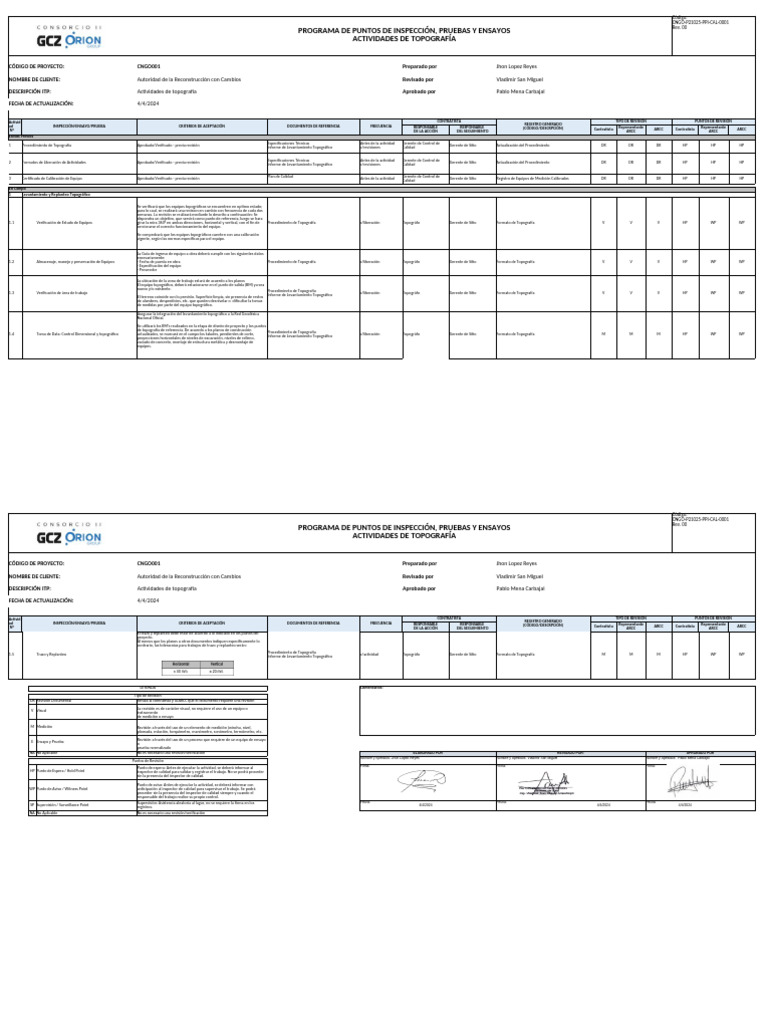 Cngo p21025 Ppi Cal 0001 Rev. 00 Topografía | PDF | Topografía