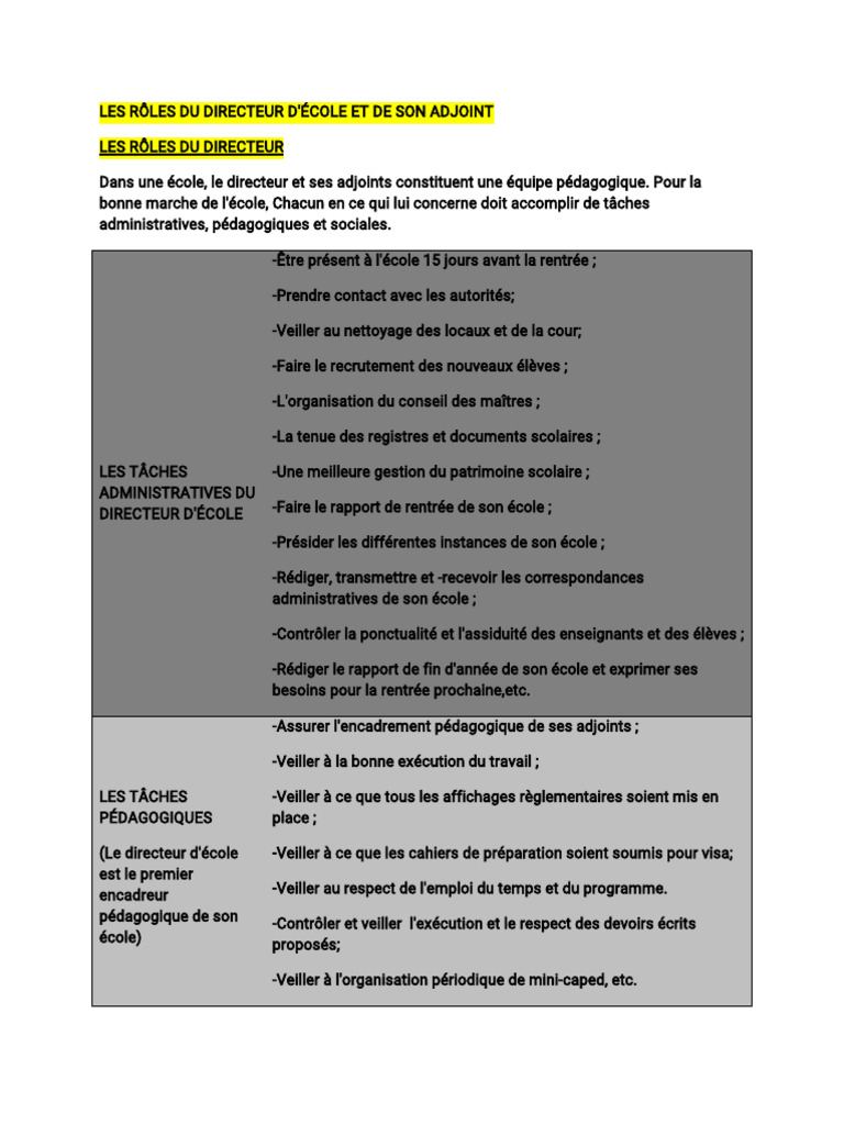 Rôles du Directeur et de l'Adjoint d'École | PDF