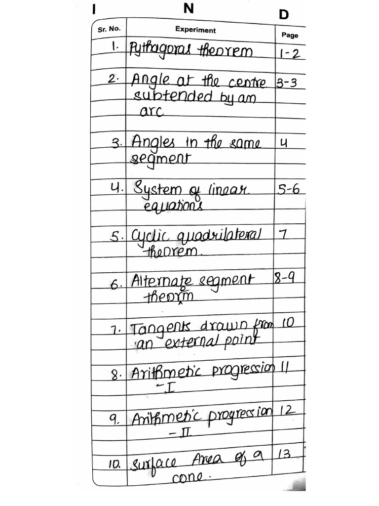 Maths Lab Activity Index Pdf