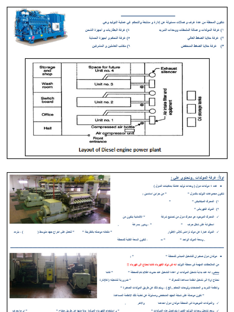 Diesel Power Plant | PDF