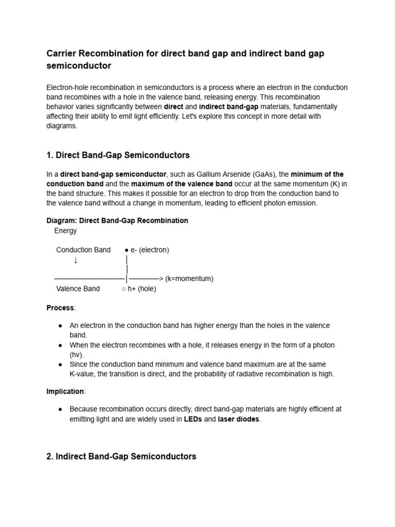 Carrier Recombination For Direct Band Gap and Indirect Band Gap ...