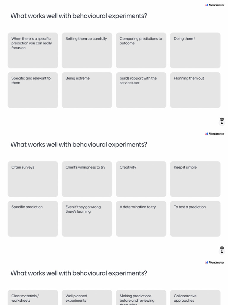 Behavioural Experiments Bespoke - What Works Well | PDF