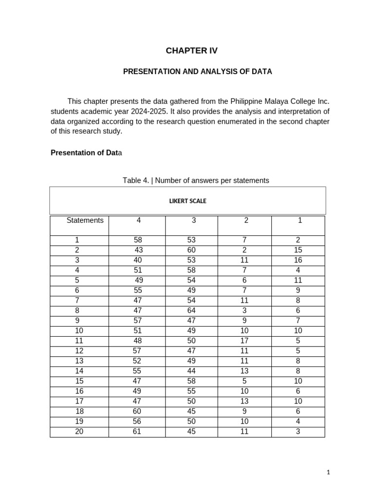Chapter 4 (School Uniforms) | PDF | Mean | Standard Deviation