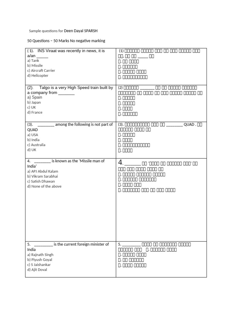 current affair quiz | PDF