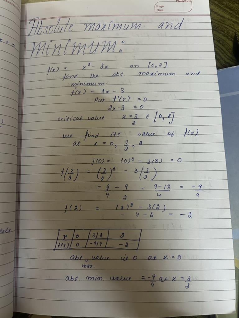 Absolute Max Min | PDF