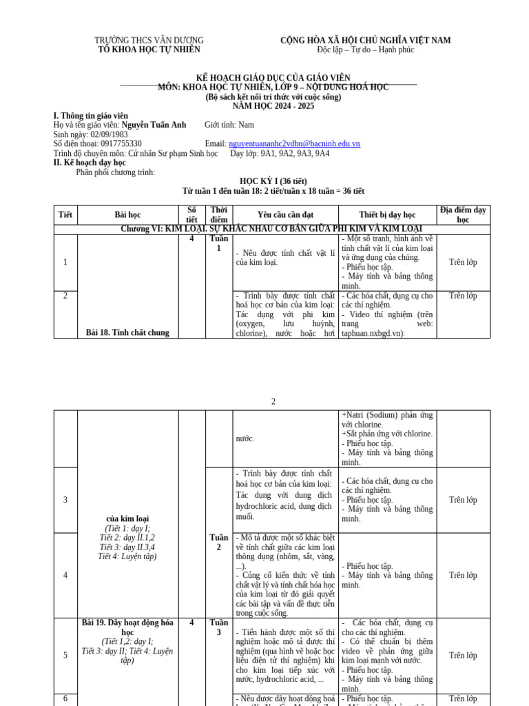 KHGD Hóa 9 (24-25) | PDF