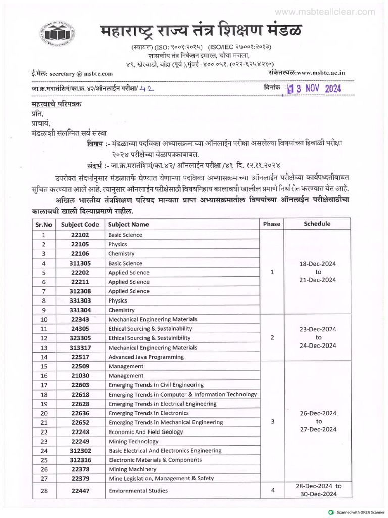 Online Exam Timetable Winter 2024-25 | PDF