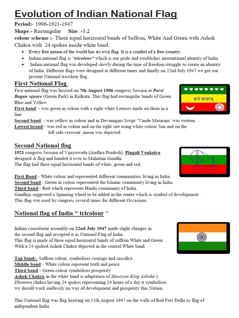 Evolution of Indian National Flag | PDF | Flag | Symbols