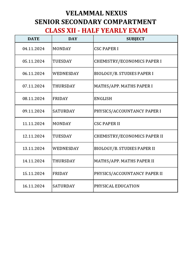 Class Xii - Half Yearly Exam-Portions & Blueprint | PDF | Optics | Integral
