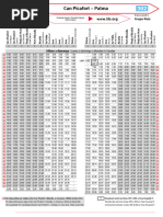 R2 Nord Train Timetable Barcelona | PDF