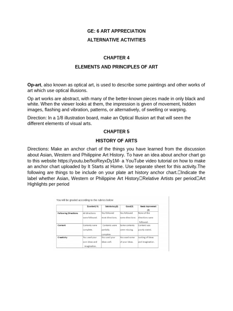 Ge6 Art Appreciation Alternative Activities 2 | PDF