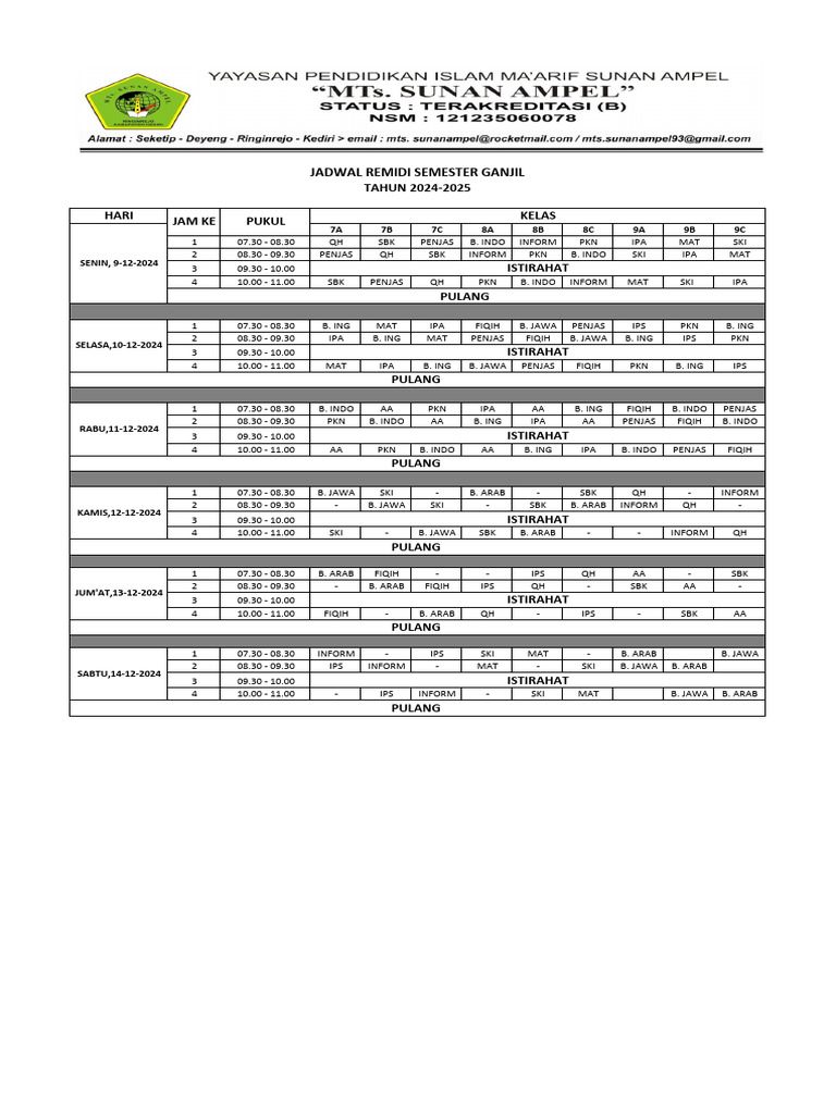 Jadwal Remidi Semester Ganjil 2024-2025 | PDF