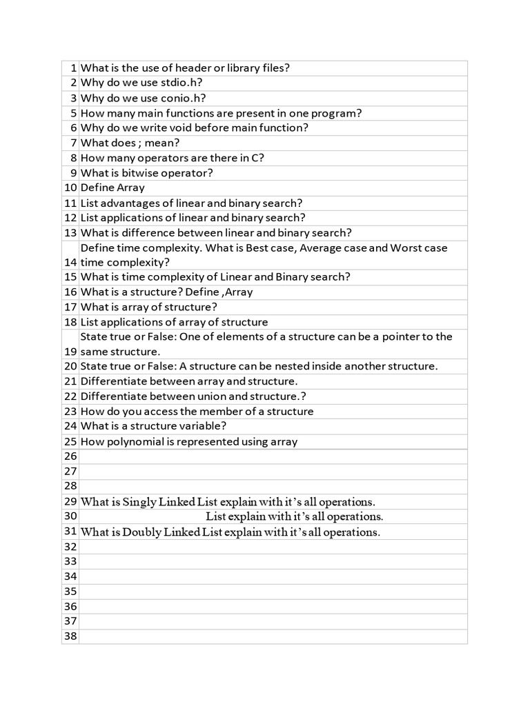 DSA oral questions | PDF | Queue (Abstract Data Type) | Time Complexity