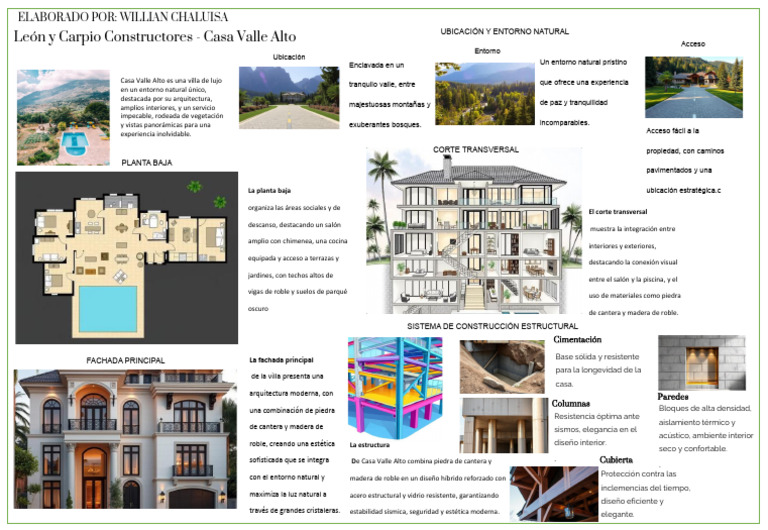 Leon-y-Carpio-Constructores-Casa-Valle-Alto (1) Willian | PDF | pared | Ingeniería de Edificación