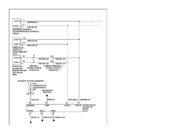 Prueba de Linea Can j1587 Mack | PDF