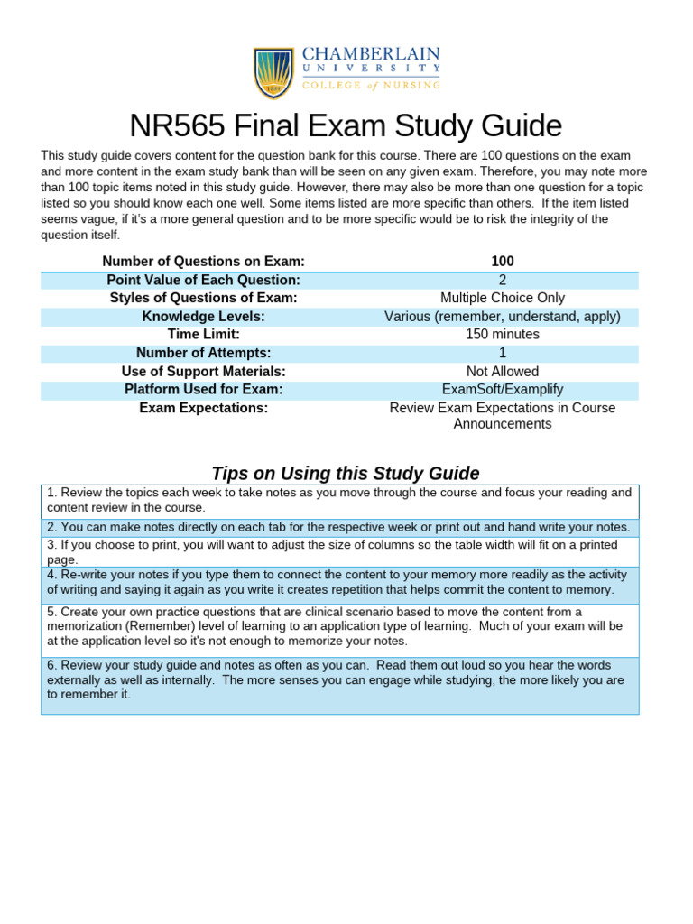 NR565 - FY25 Final Exam Study Guide | PDF | Hyperthyroidism | Opioid