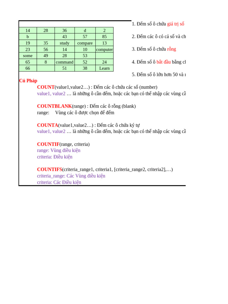 Bai Thuc Hanh Excel So 3 | PDF