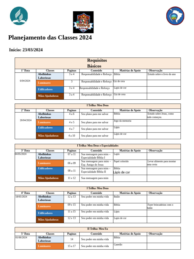 Planejamento Das Classes 2024 | PDF