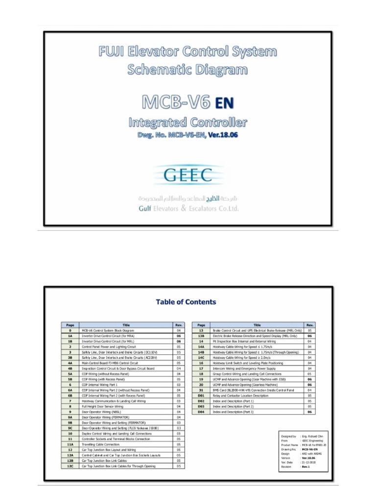 MCB V6 Manual | PDF