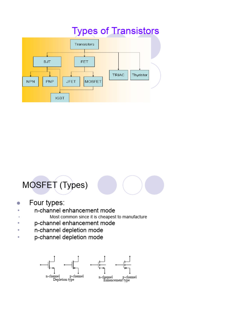 Types and Characteristics of MOSFETs | PDF | Field Effect Transistor ...