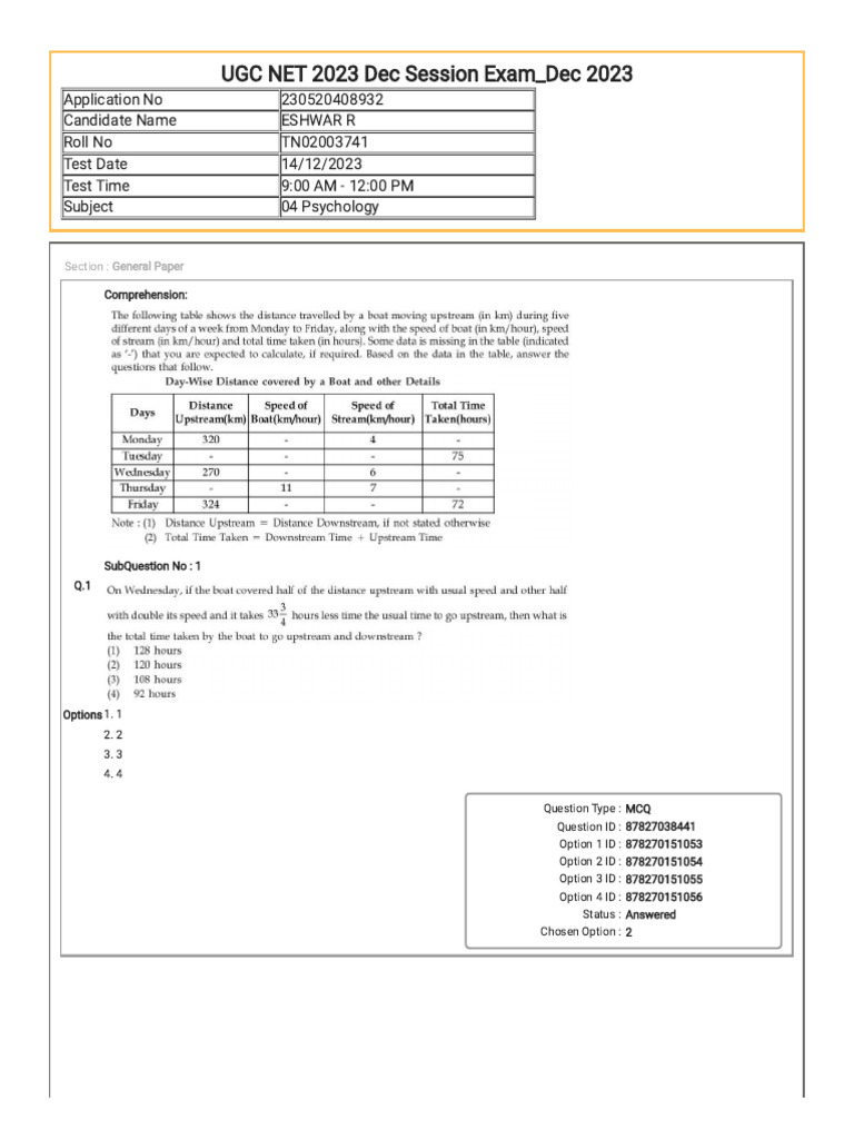 Answersheet - Eshwar DEC, 2023 | PDF | Multiple Choice | Evaluation Methods