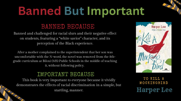 Banned Book Poster Template CANVA | PDF