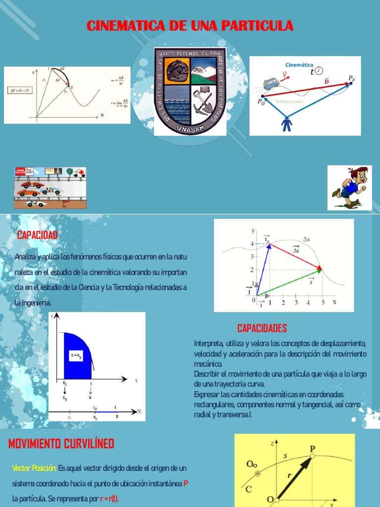 Cinematica Ii | PDF | Aceleración | Velocidad