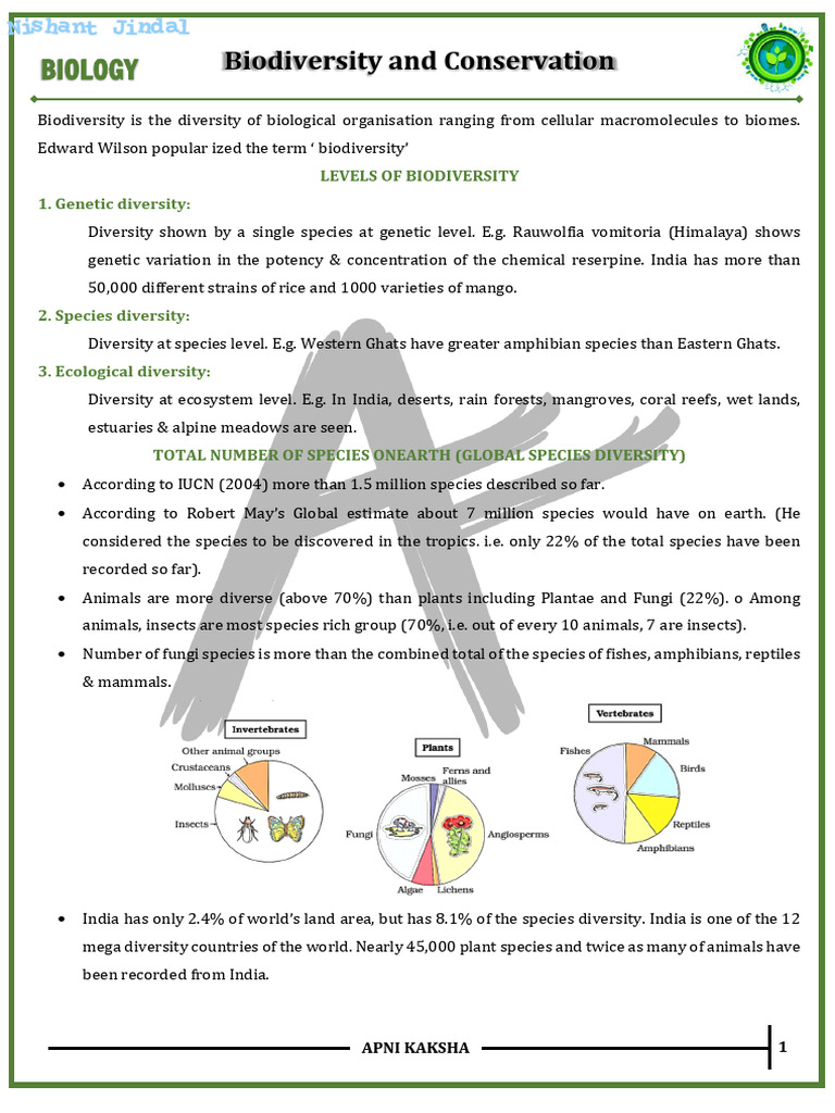 Notes - 01 Biodiversity and Conservation | PDF | Biodiversity ...