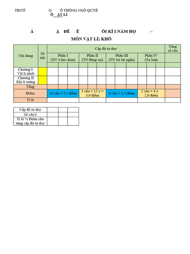 VẬT LÍ 12 - ĐỀ THAM KHẢO KTCK1 - HS | PDF