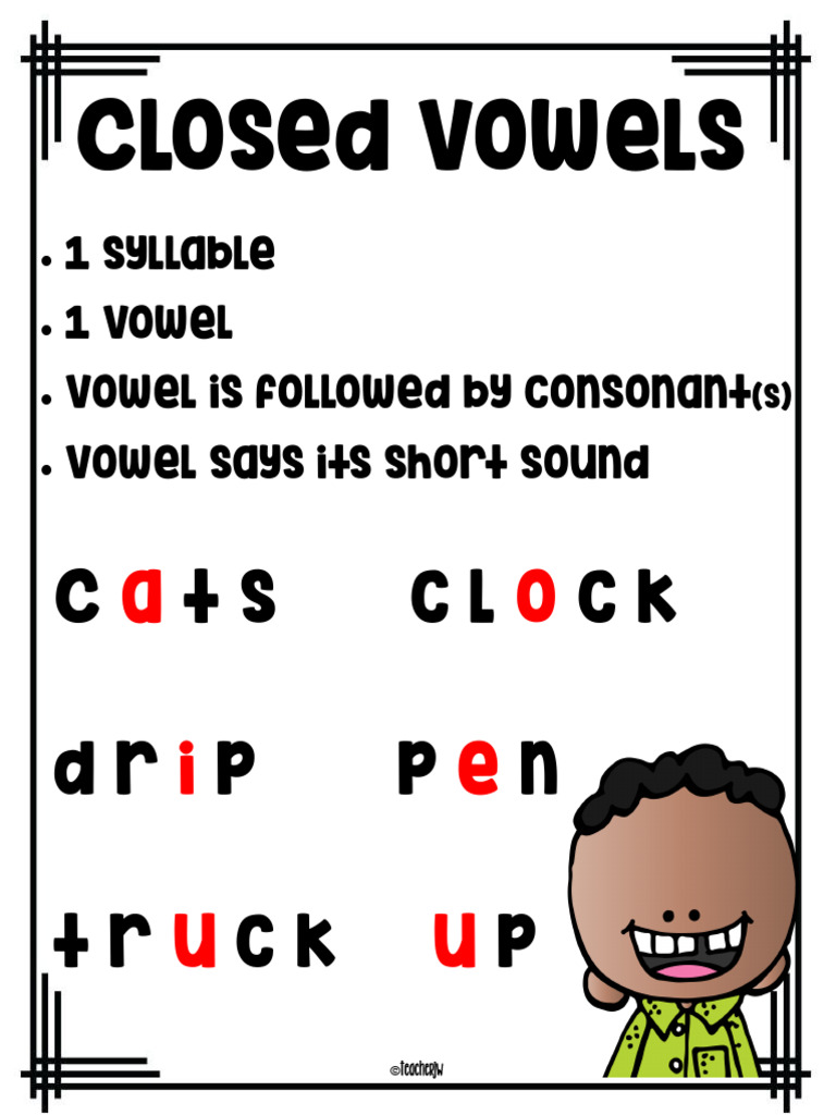 Spelling Anchor Charts1 | PDF