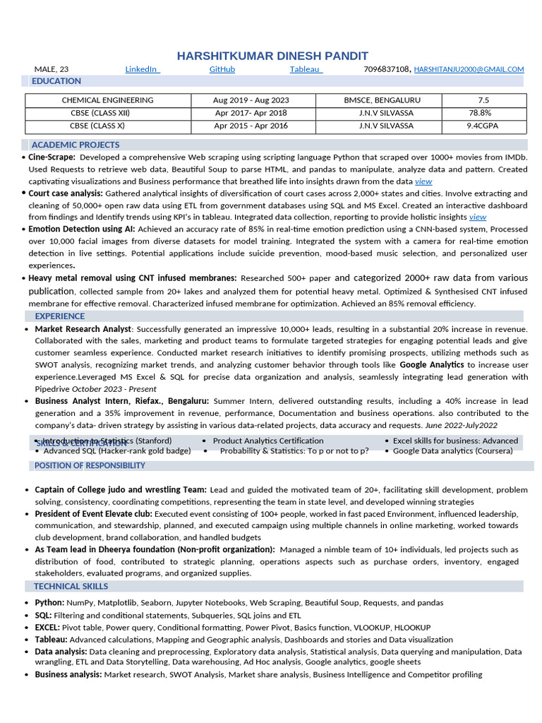 HARSHITKUMAR DINESH PANDIT_open | PDF | Analytics | Marketing