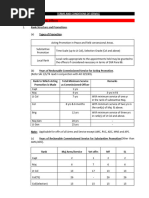 FY25 Enlisted Promotion System MOI | PDF | Staff Sergeant | Sergeant