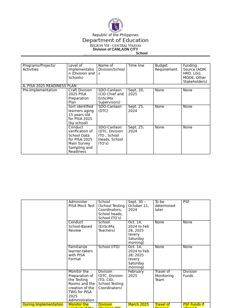 PISA 2025 Readiness Plan Guide | PDF