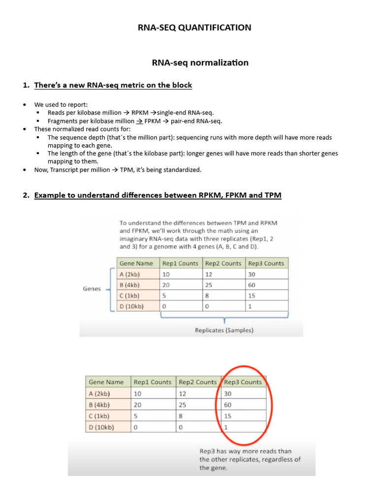 RNA-seq normalization | PDF | Gene | Molecular Biology