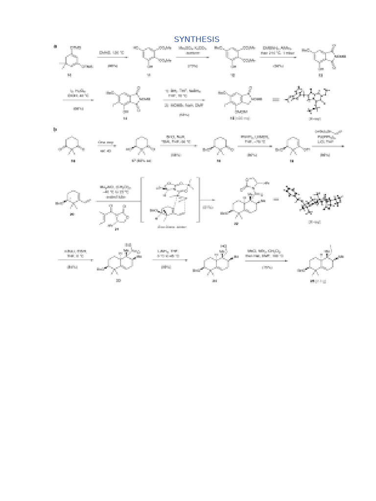 Synthesis 1 | PDF