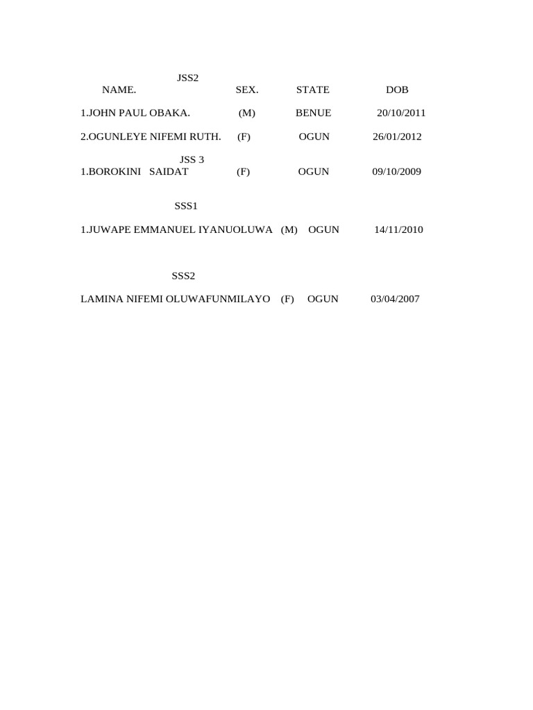 Camc Validation | PDF