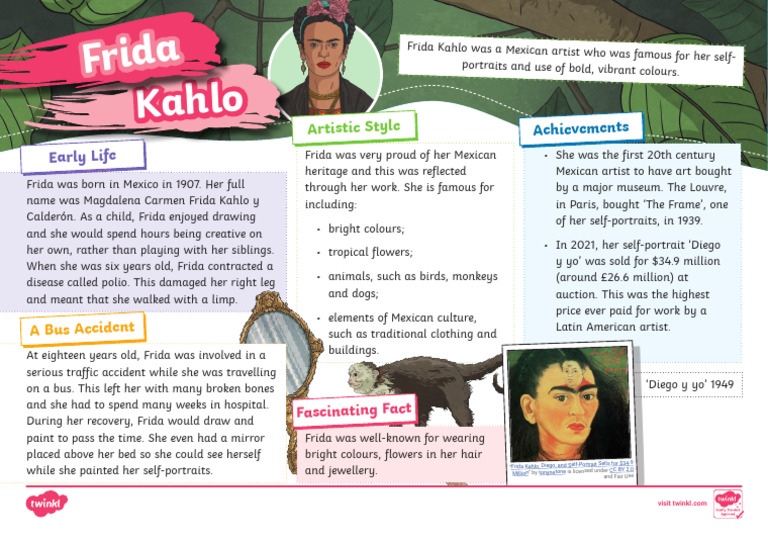 Frida Kahlo: Fun Facts for Kids | PDF