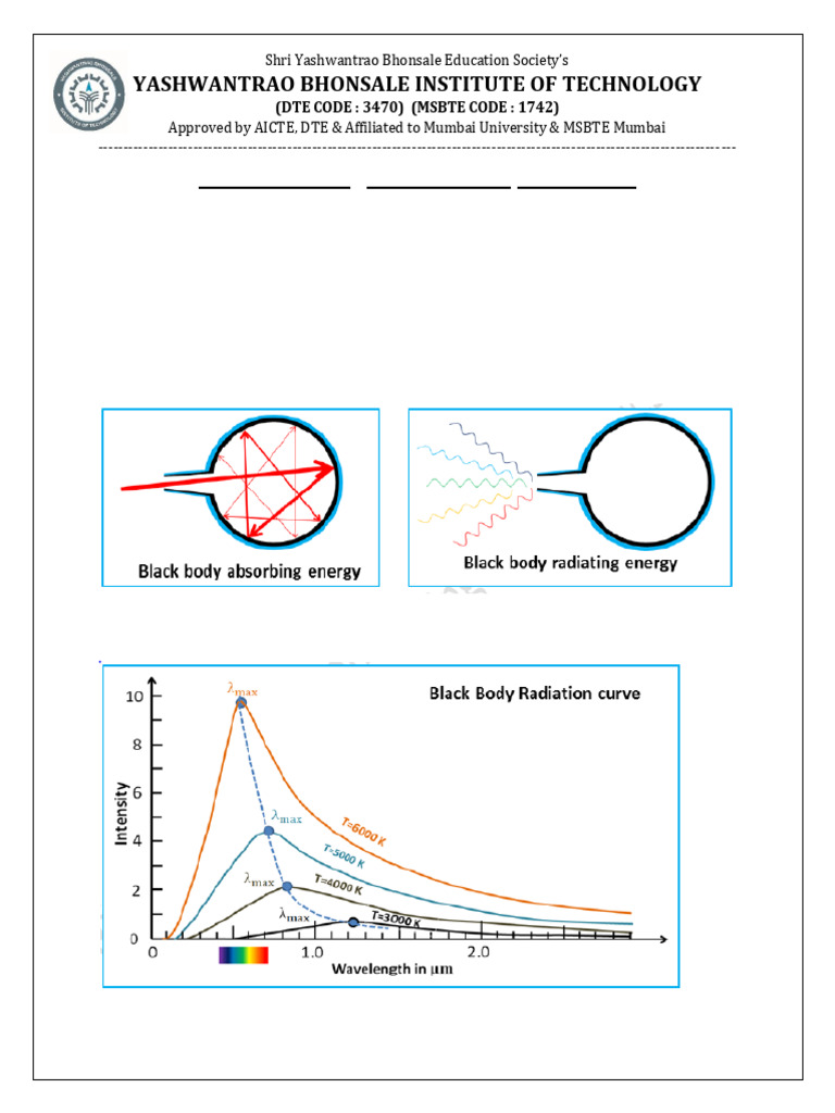 Module 5 Quantum Physics notes | PDF | Waves | Electron Module 5 Quantum Physics notes | PDF | Waves | Electron