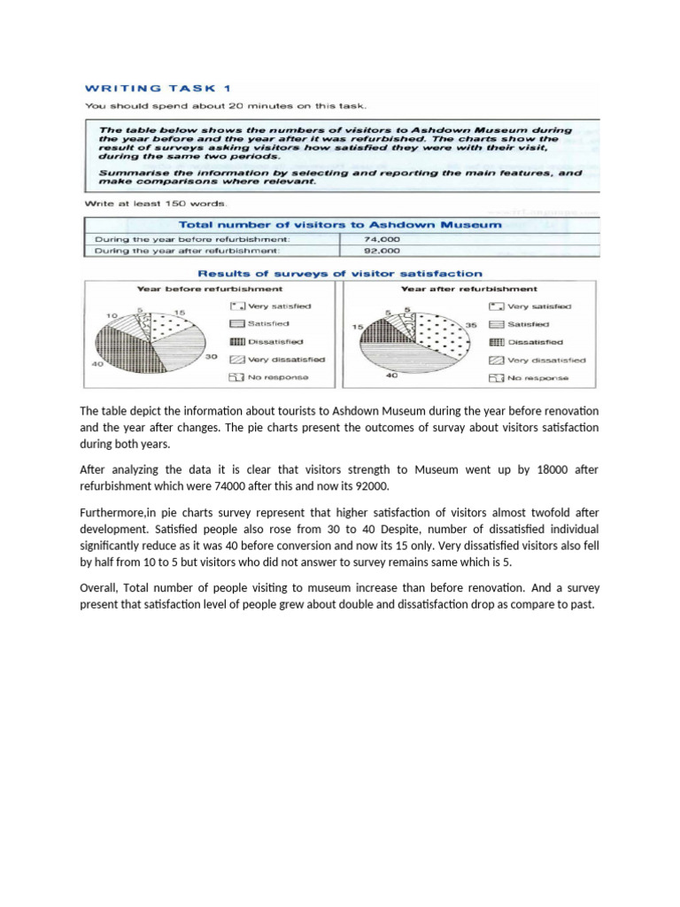 book 13 writing task 1 | PDF