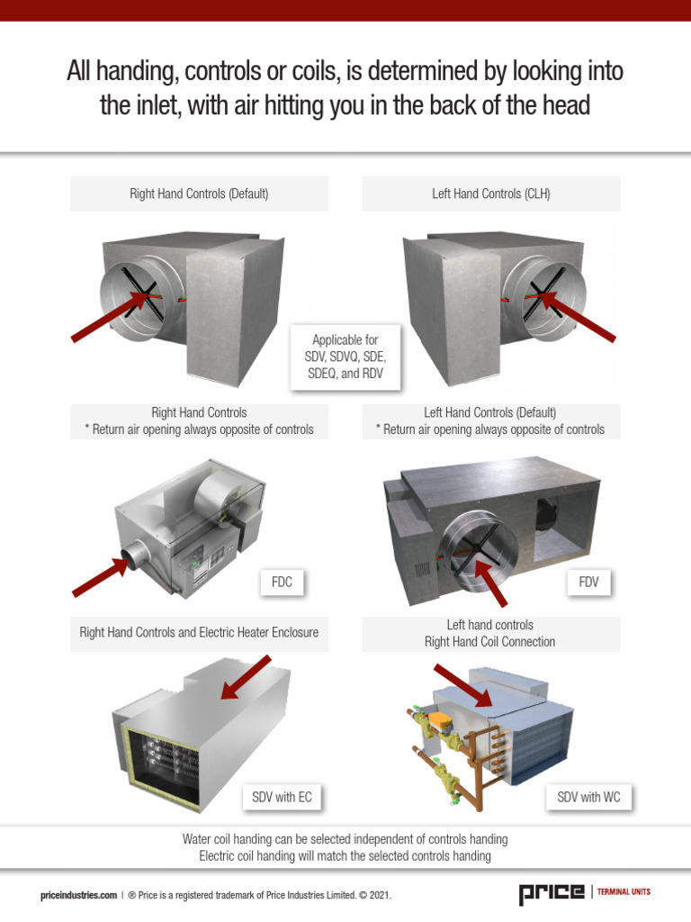 Terminal Unit Handing Document | PDF | Building Engineering | Machines