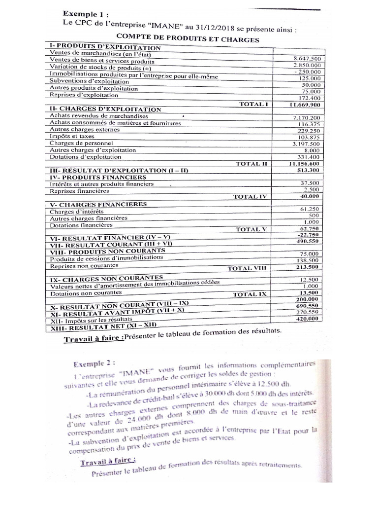 Exercice Analyse CPC | PDF