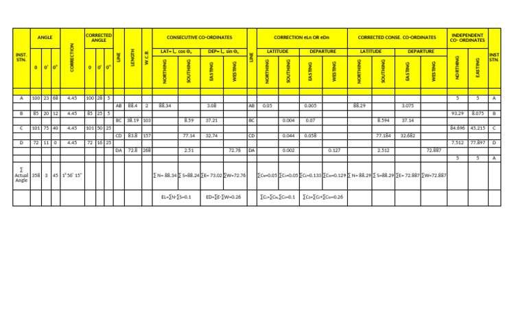 Traverse Table Data Analysis | PDF