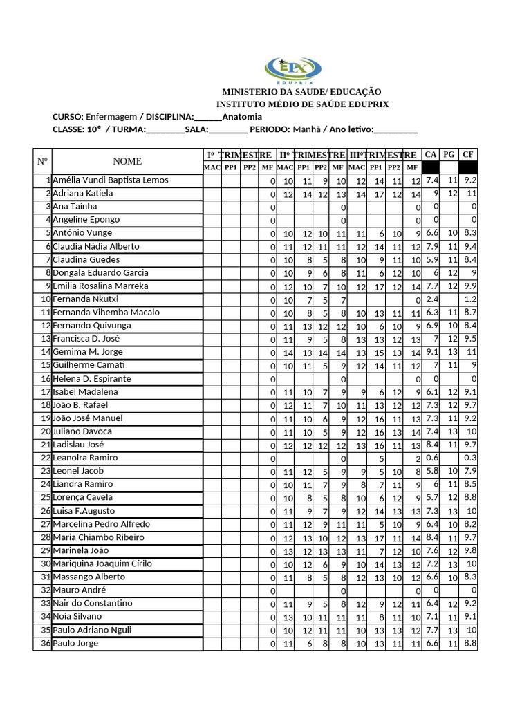 Mini Pauta 2021 - 2022 - 10c-Ma | PDF