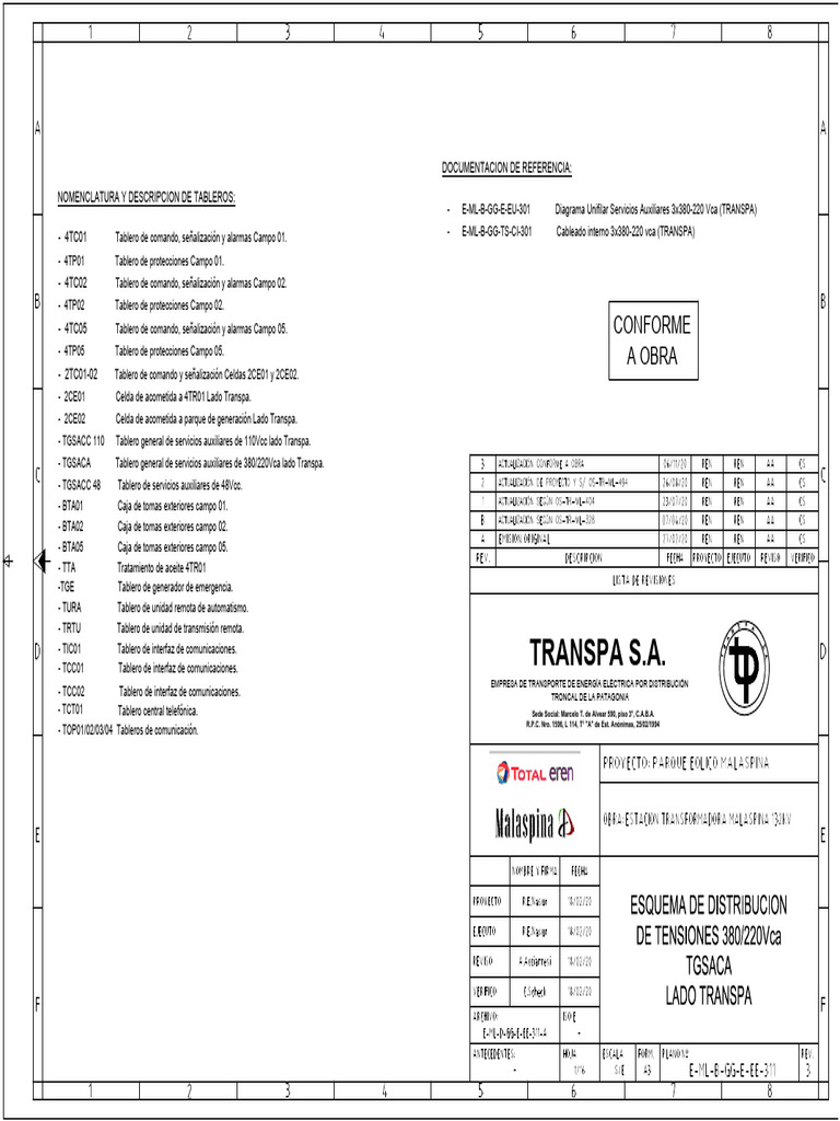 Transpa S.A | PDF