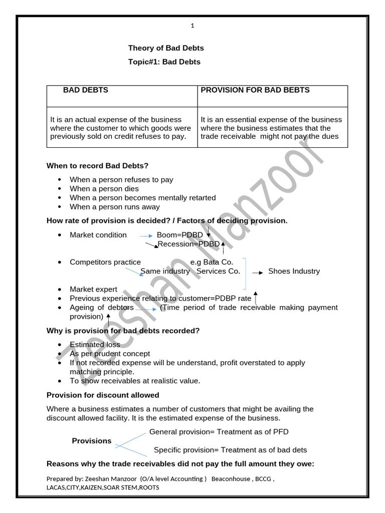 Accounting Theory Notes | PDF | Depreciation | Debits And Credits