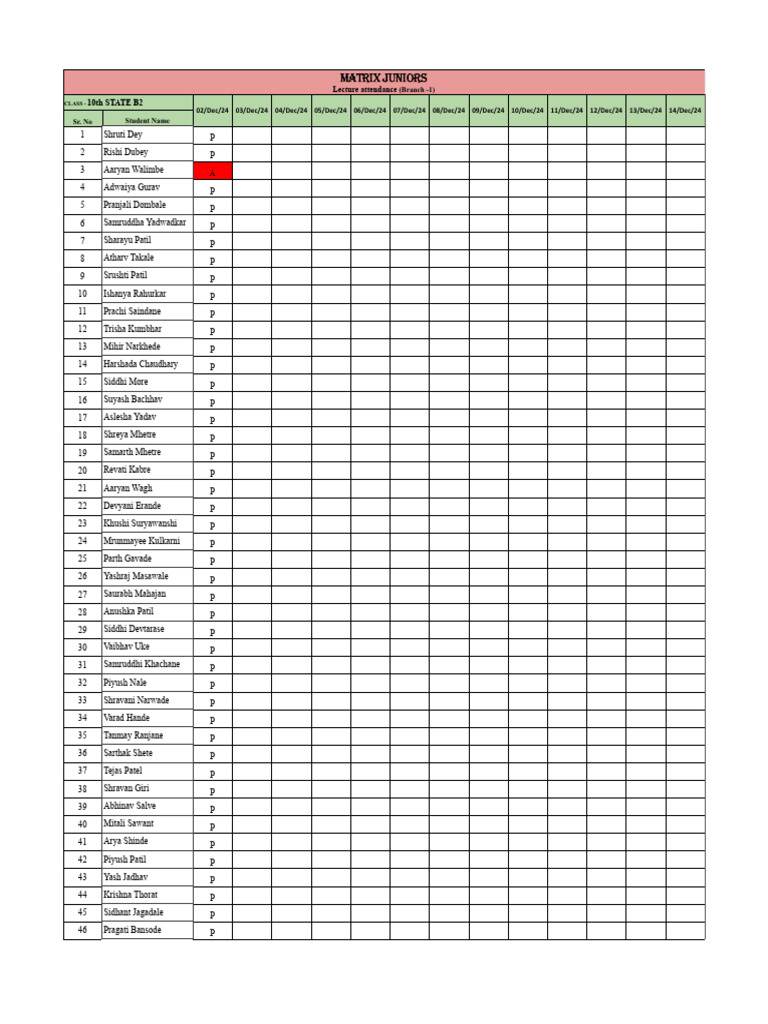 10th STATE B2 2024-25 Attendance - XLSX - (2-12-24) | PDF
