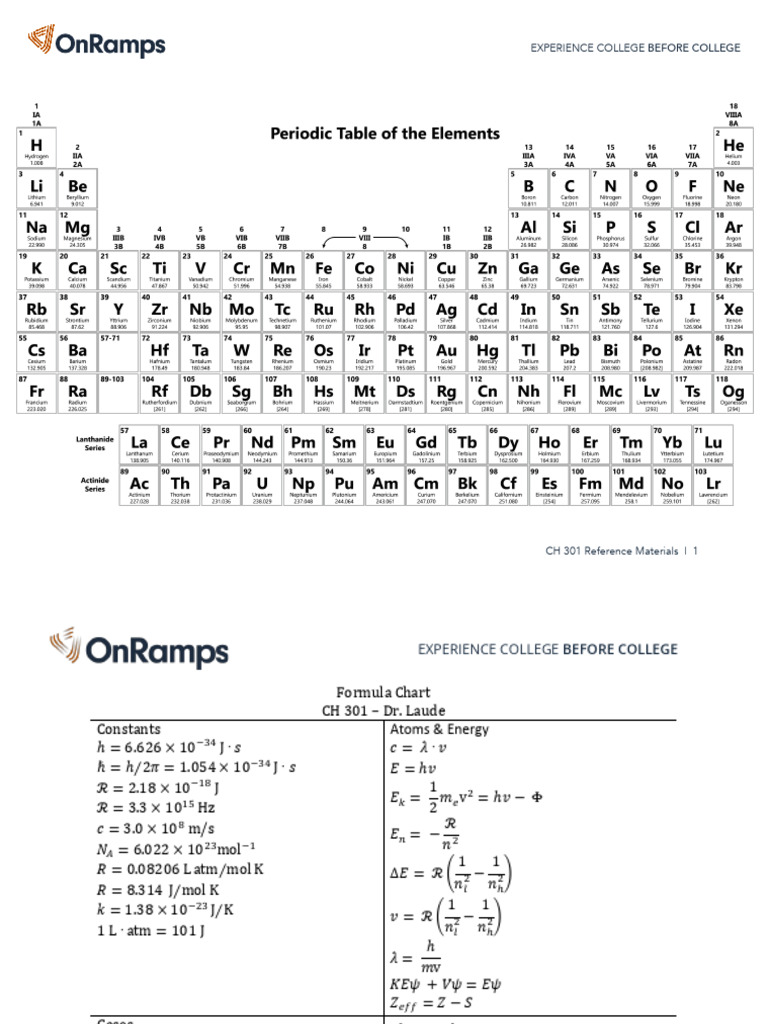 CH301 Reference Materials | PDF | Quantity | Applied And Interdisciplinary Physics
