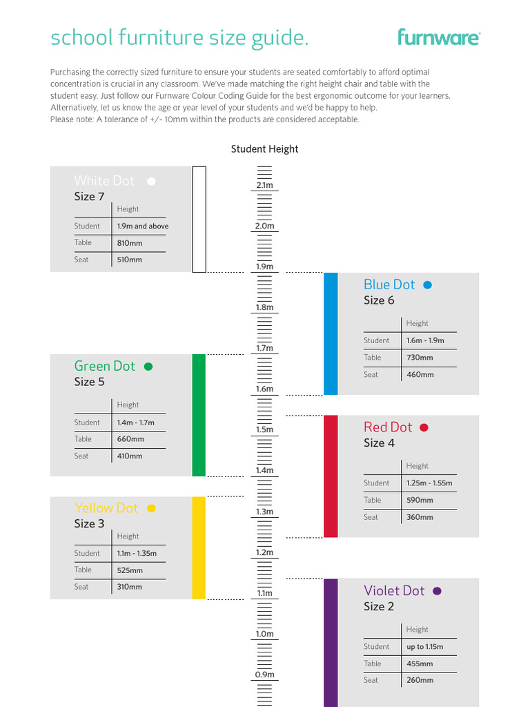 furniture-height-chart | PDF